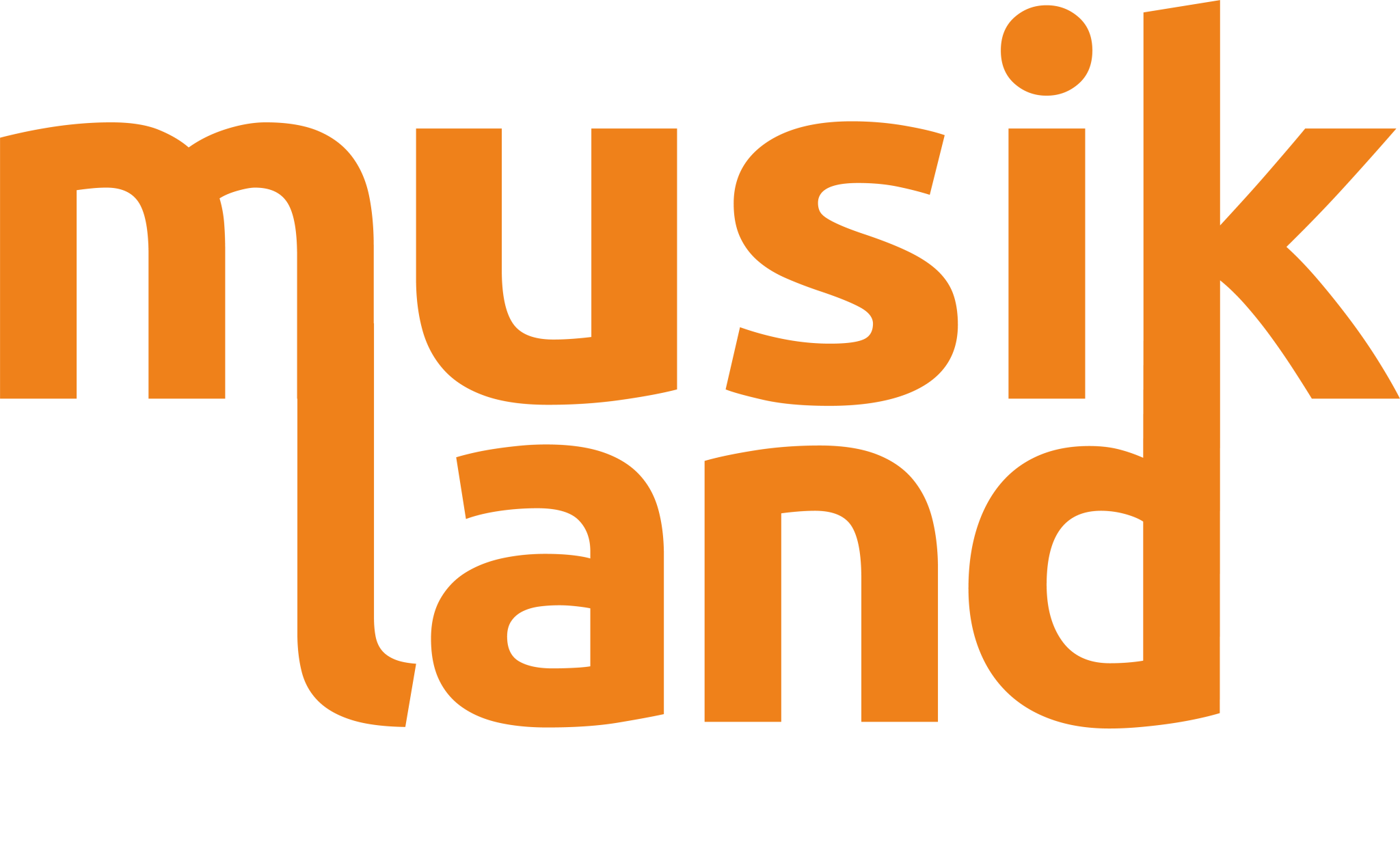 TRANSMEDIAL GmbH gewinnt den German Brand Award 2024 für Musikland ...